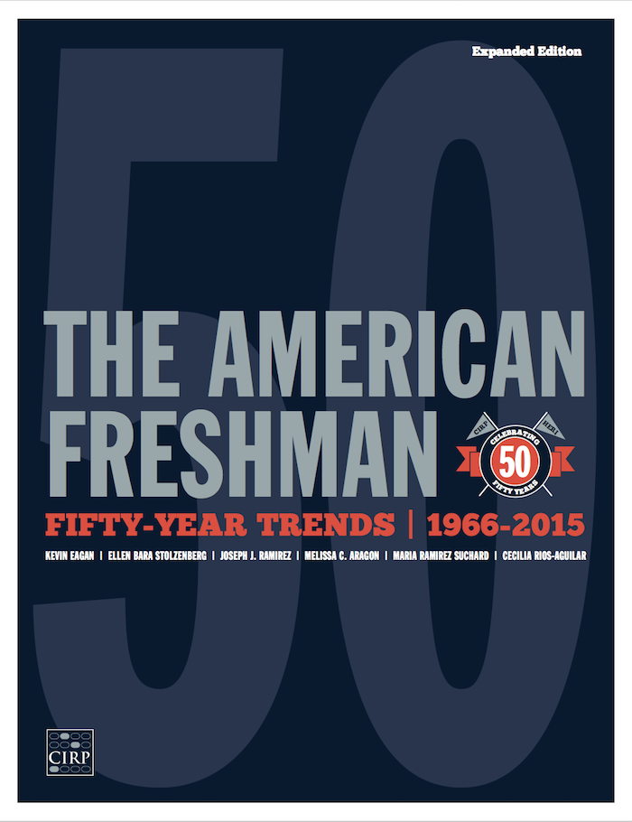The American Freshman: Fifty-Year Trends 1966–2015 – HERI